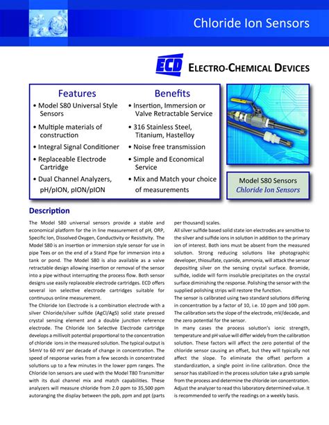 Chloride Sensor Electro Chemical Devices