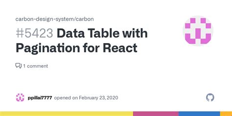 Data Table With Pagination For React · Issue 5423 · Carbon Design Systemcarbon · Github