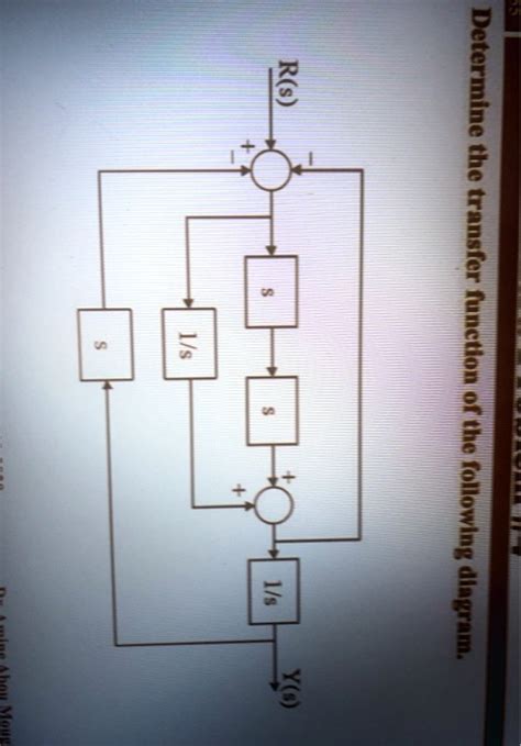 Solved Rs Determine The Transfer Function Or The Following Diagram Ys