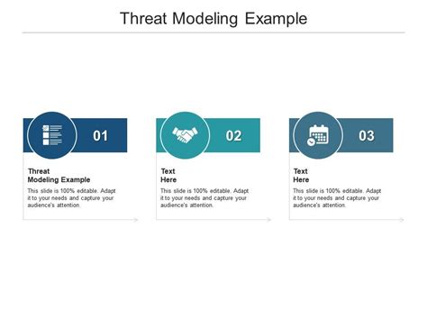 Threat Modeling Example Ppt Powerpoint Presentation Infographics Show Cpb Presentation