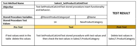 使用ssdt进行sql单元测试（sql Server数据工具）culuo4781的博客 Csdn博客