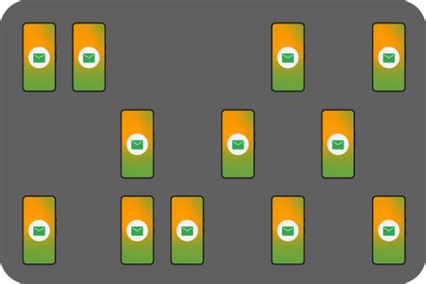 Firebase Cloud Messaging Send Notifications Across Platforms