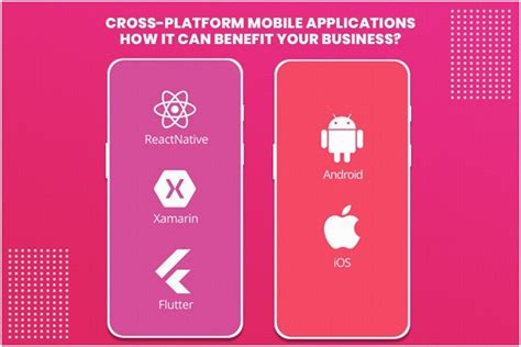 best 3 frameworks for mobile app development sahil popli