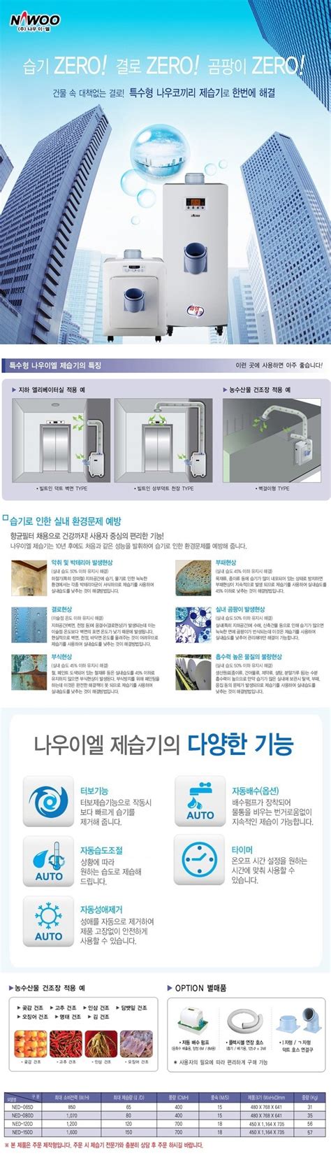 나우이엘 제습기 덕트형120l일 자연배수배수펌프별매 모델 Ned 120dp