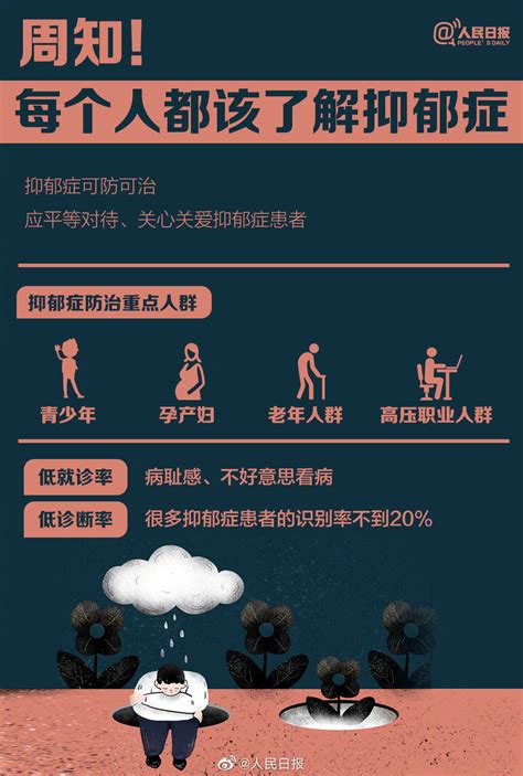 别再误会了抑郁症并不是简单的坏心情