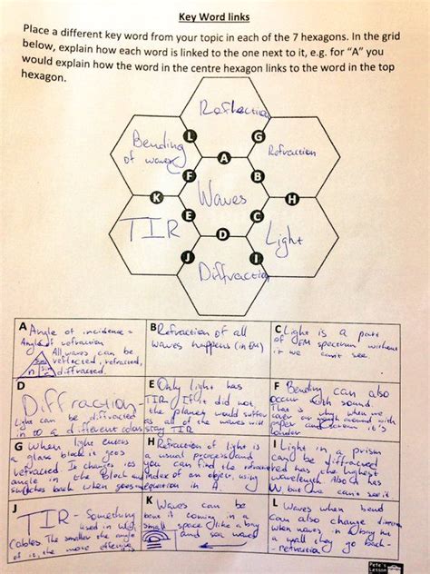27 English Reading And Analysis Resources For Teachers