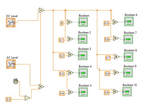 LabView Exercises Tom Hoctor