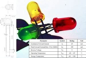 INTRO GUIDE Basic Light Emitting Diodes LED Dangerous Prototypes
