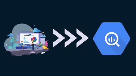 3 ways to move data from linkedin ads to bigquery estuary