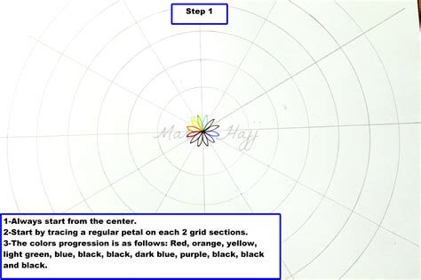 MANDALA STEP BY STEP TUTORIAL BEGINNERS MANDALA ART