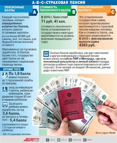 Инфографика Таблицы Распечатай и сохрани Инфографика Советы Планировщик бюджета