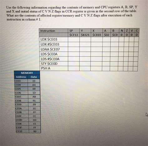 Use The Following Information Regarding The Contents