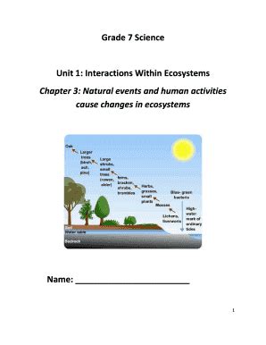 Fillable Online Mail Nlesd Grade Science Unit Interactions Within Ecosystems Mail Nlesd