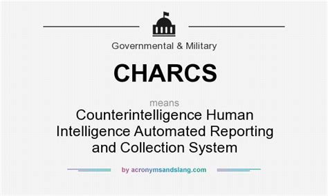 Charcs Counterintelligence Human Intelligence Automated Reporting And Collection System In
