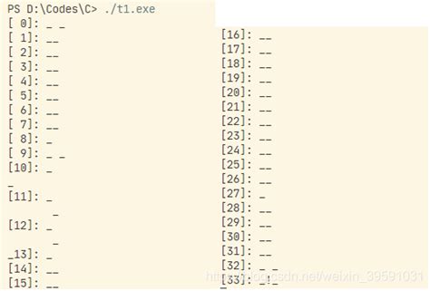 Ascii码的前几个是什么？ascii码有下划线吗 Csdn博客