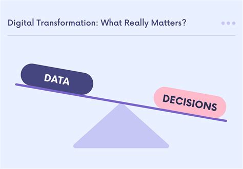 Rotating An Image 90 Degrees — Coding Challenge By Adam Dejans Jr Medium