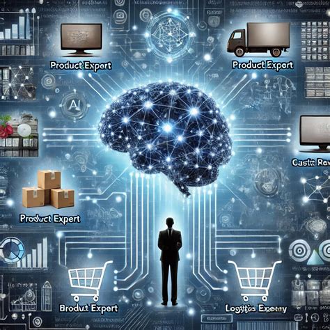 Proagenticworkflows Ai