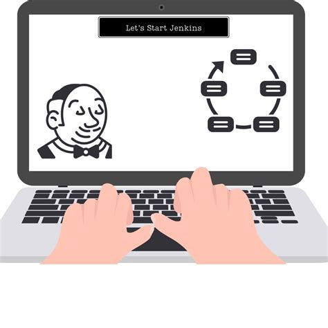 Awais Latif On Linkedin Jenkins Devops Automation Cicd