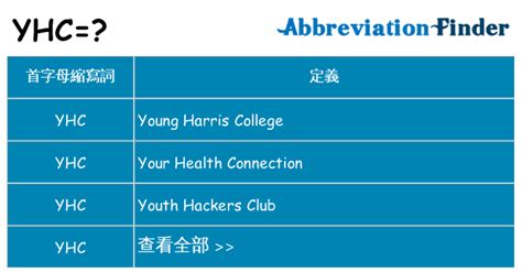 Yhc是什麽意思