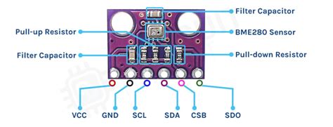 Bmp280 Filter Capacitor Mistake Sensors Arduino Forum
