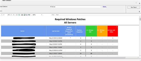 Sccm Update Report