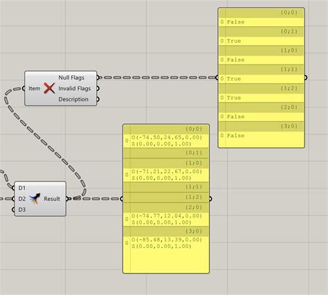Assigning Values To Null Items Grasshopper Mcneel Forum