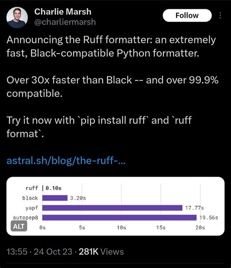 Jerônimo Lopes On Linkedin Python