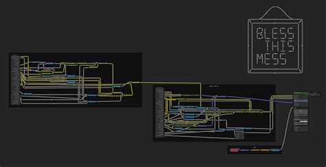 Gave Up On Trying To Organise My Node Trees Better And Instead Opted To
