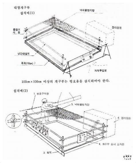 대형개구부장비반입 안전난간 및 낙하물방지망 설치 네이버 블로그