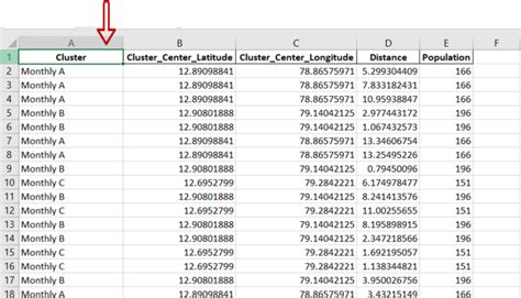 How To Unfilter In Excel Spreadcheaters
