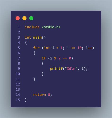 C Programming For Beginners The For Loop By Suraj Das Medium