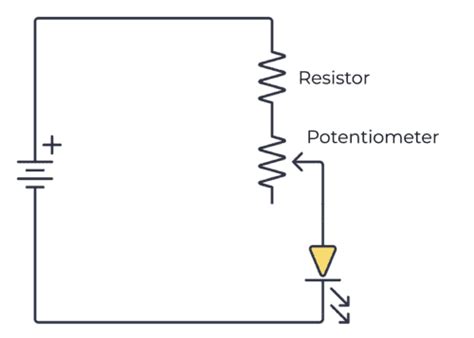 Potentiometer Connection