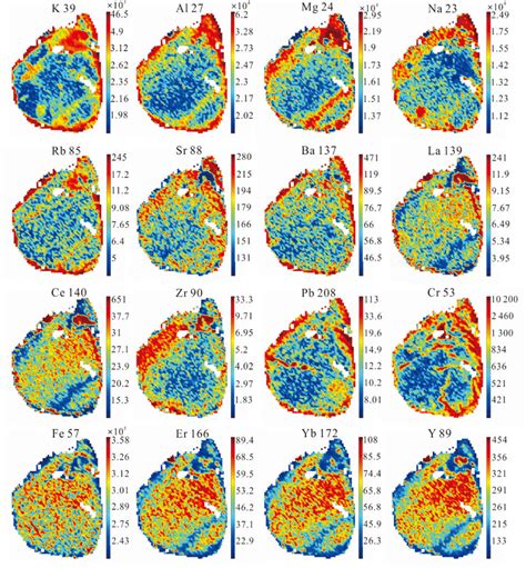 Element Mapping By La Icp Ms Which Reveals Distinct Compositional