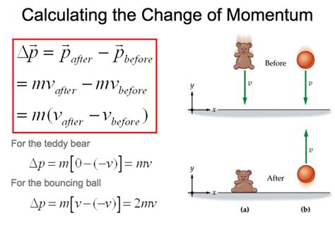 Momentum And Energy Physics 11