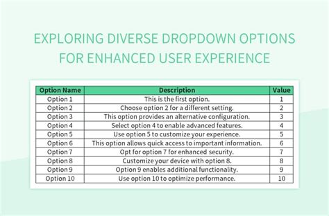 exploring diverse dropdown options for enhanced user experience excel
