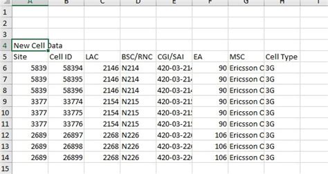 I Have To Delete New Cell Data Cell From Excel But Its Cell Dynamically Changing In Future