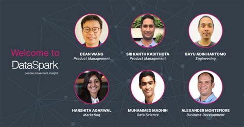 A Muhammed Madhih On Linkedin Intern Traineeship Trainee Dataspark Singapore Newyear