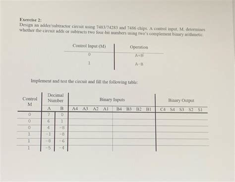 Exercise 2 Design An Addersubtractor Circuit Using