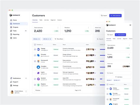 CRM dashboard Untitled UI Дизайн ui ux Дизайн сайта Дизайн