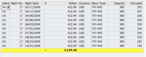Totals In Alv Using Clsalvtable