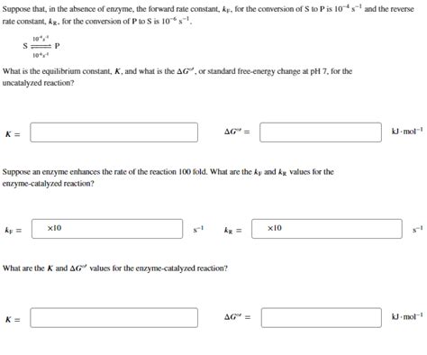 Solved Given The Reaction Progress Curves For Two Different