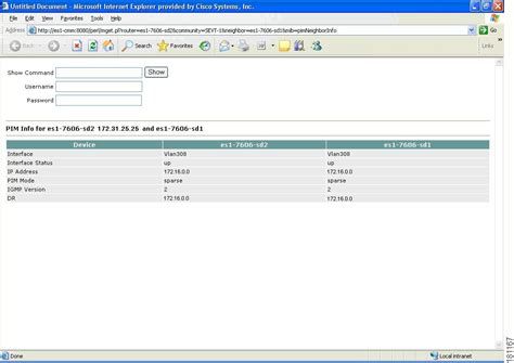 Diagnostics And Troubleshooting With The Multicast Manager Tool Cisco
