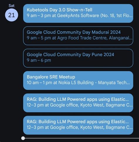 Rubadharsini Saravanan On Linkedin Learningneverstops Kubetoolsday Techexploration