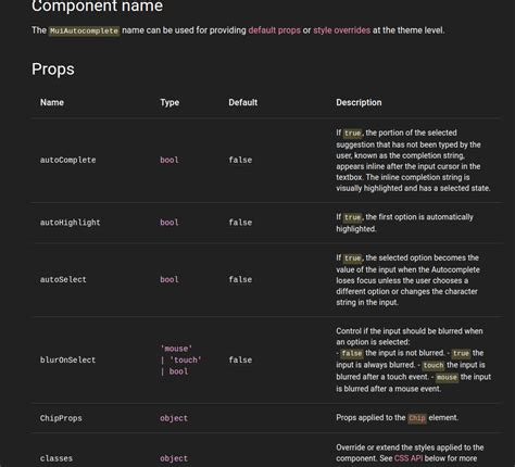 Docs Props Documentation In Api Is Difficult To Read Now · Issue