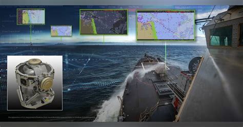 Inertial Navigation Upgrades Military Aerospace