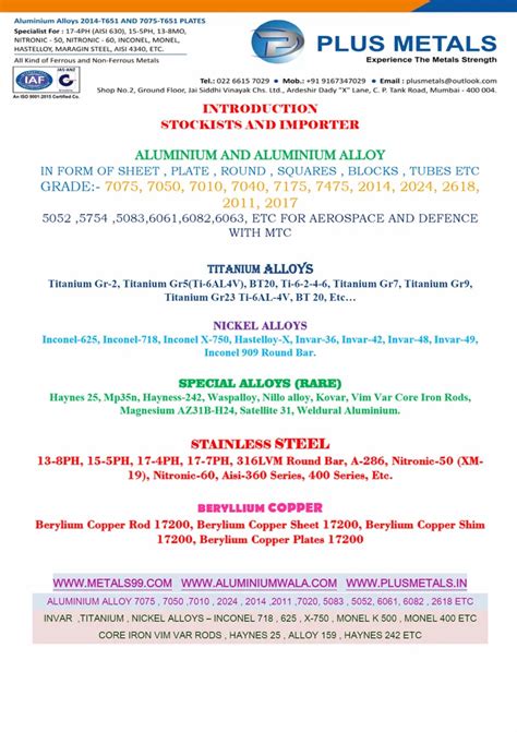 Aluminium Alloy 7075 Sheets At ₹ 489kg Aluminium Alloy 7075 Plate In