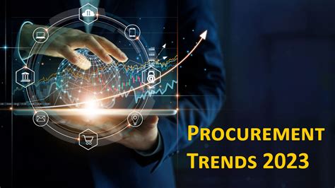 Procurement Trend 2023 Procurement Software 2023purchasing Software 2023