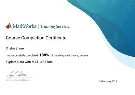 Matlab Datavisualization Learning Achievement Engineering Sneha