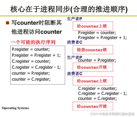 哈工大李治军老师操作系统笔记【7】：多进程图像（learning Os Concepts By Coding Them ） Csdn博客