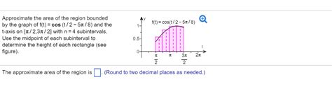Solved Approximate The Area Of The Region Bounded By The